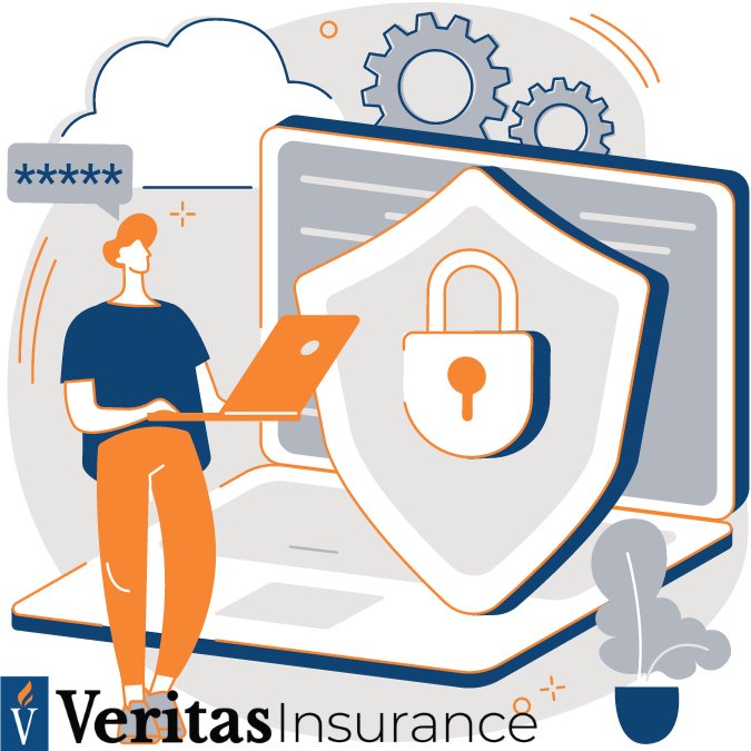 Coverage and Risk Mitigation Strategies for Online Threats.